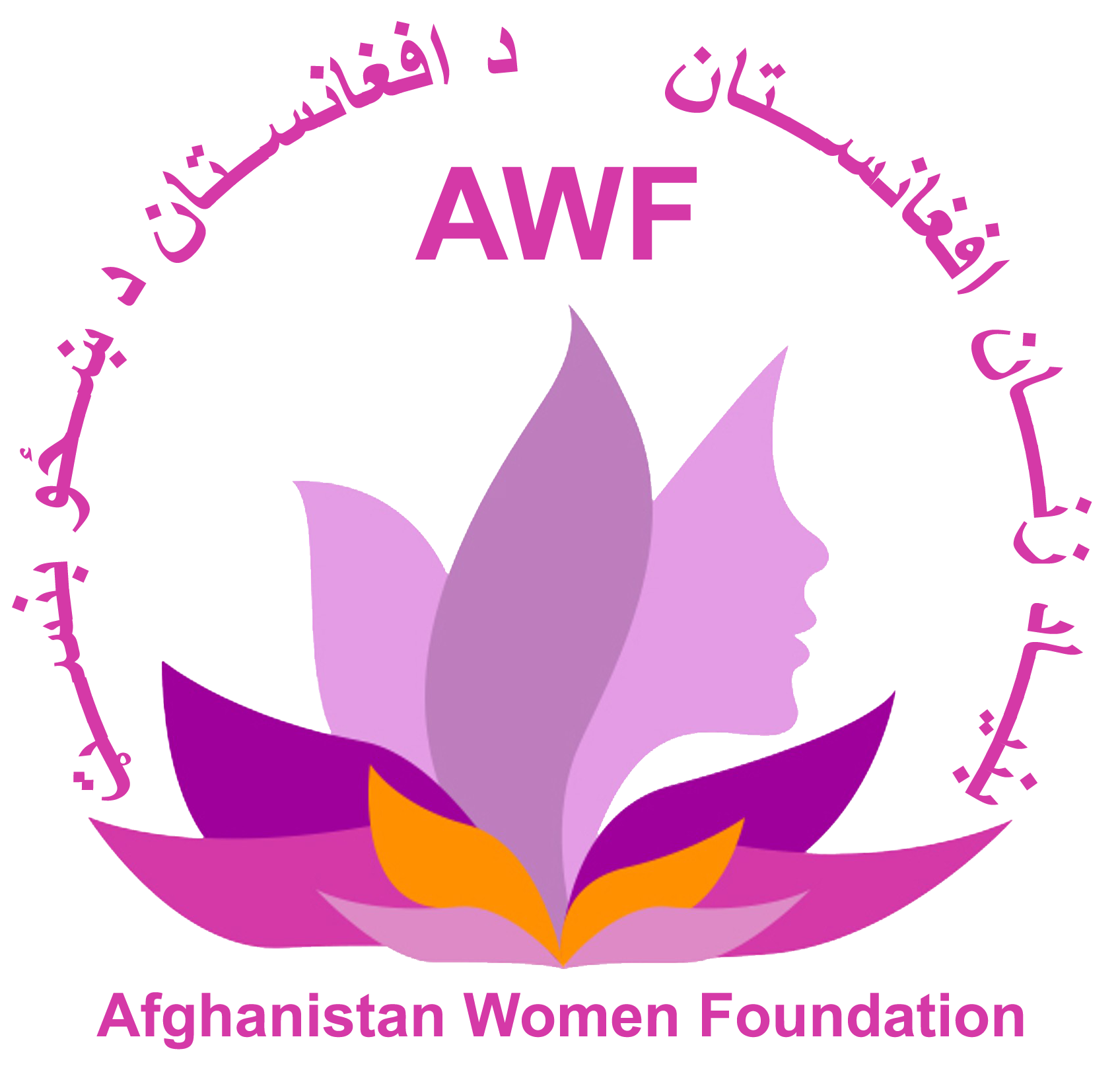 Afghanistan Women Foundation